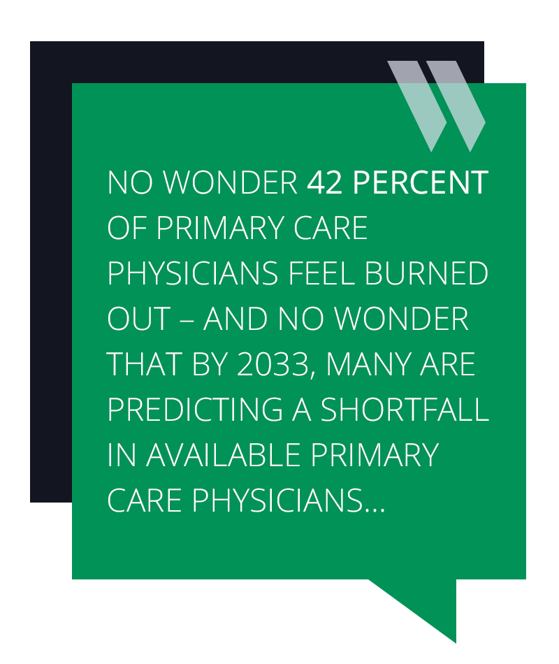 Technology Can Finally Ease the Burden of Primary Care Physicians ...
