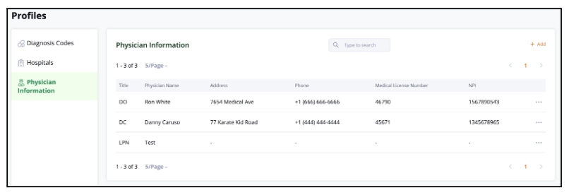 Care: Profiles Overview - Welkin Health